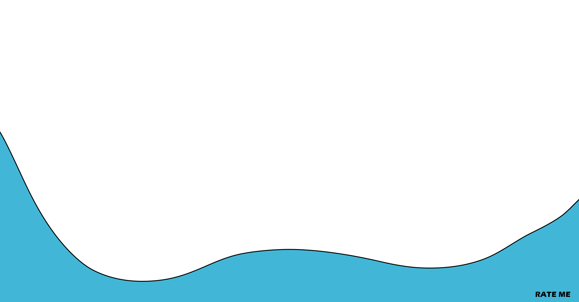 NoVPN | Block VPN & McLeaks/TheAltening | SpigotMC - High Performance ...